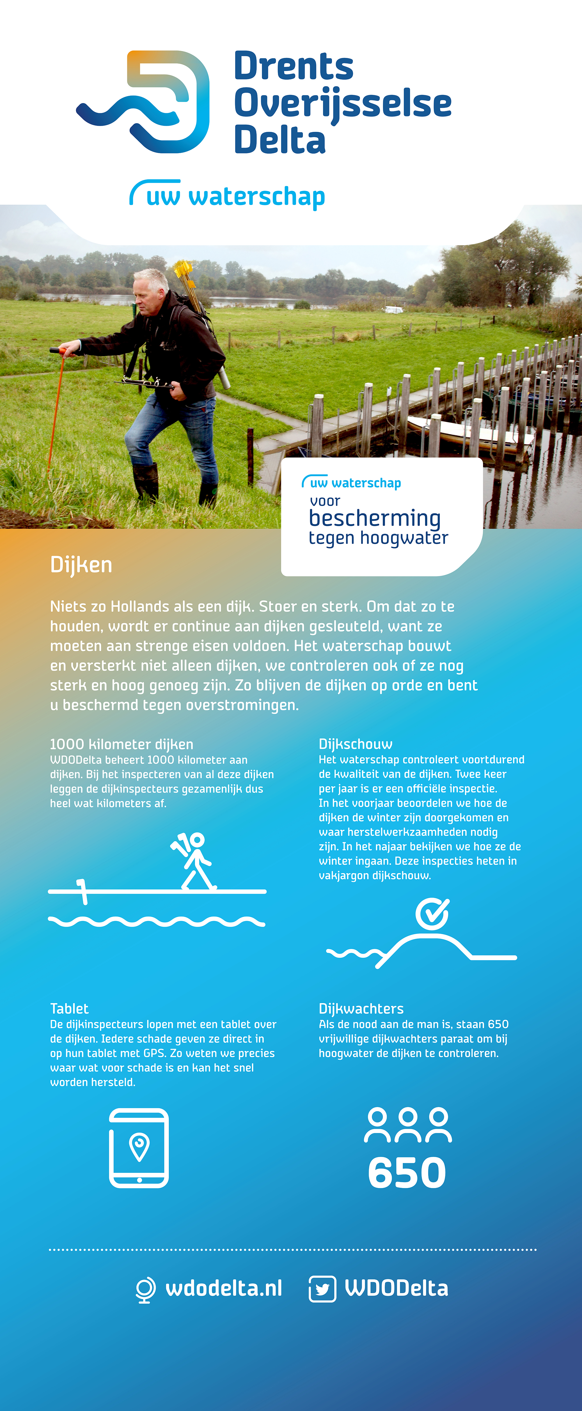 Waterschap na winterinspectie: minder graafschade aan dijken - RTV Drenthe